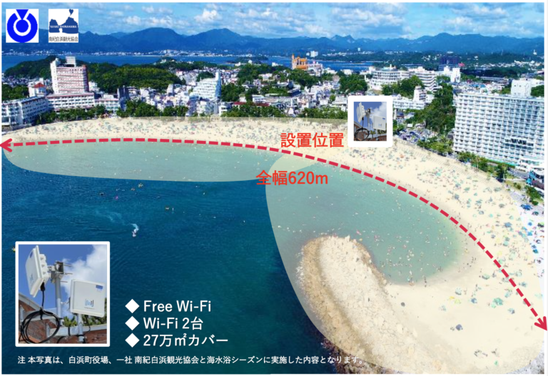 DX Wi-Fi™導入事例 | DX Wi-Fi｜長距離・広範囲Wi-Fiアクセスポイント